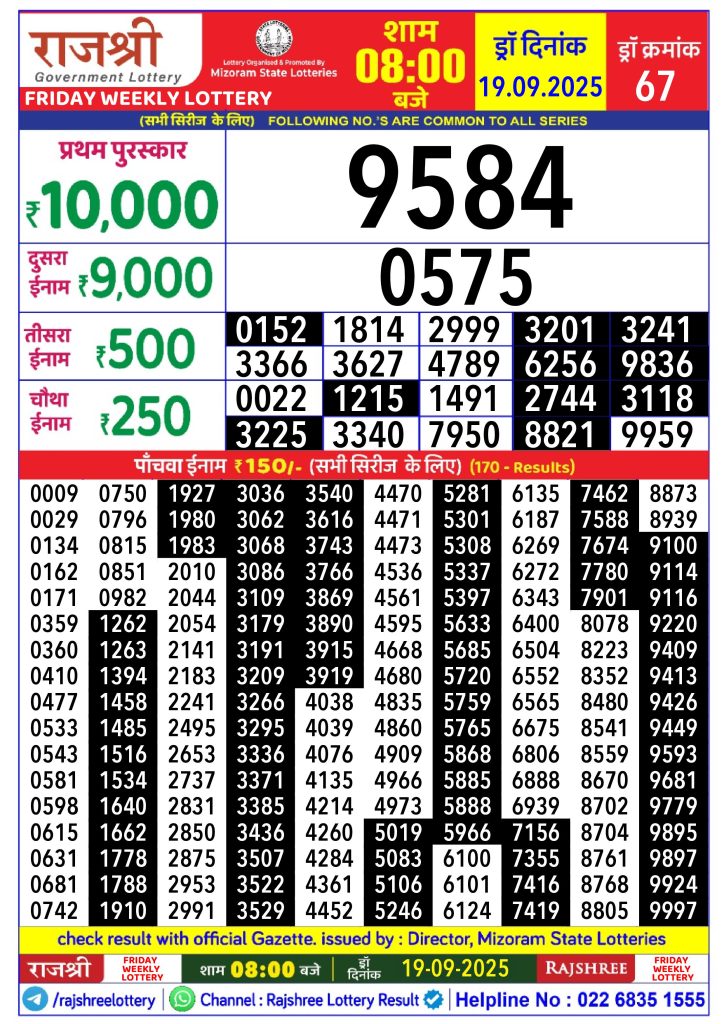 Rajshree Friday Weekly Lottery 8pm Result 19 September 2025 Published