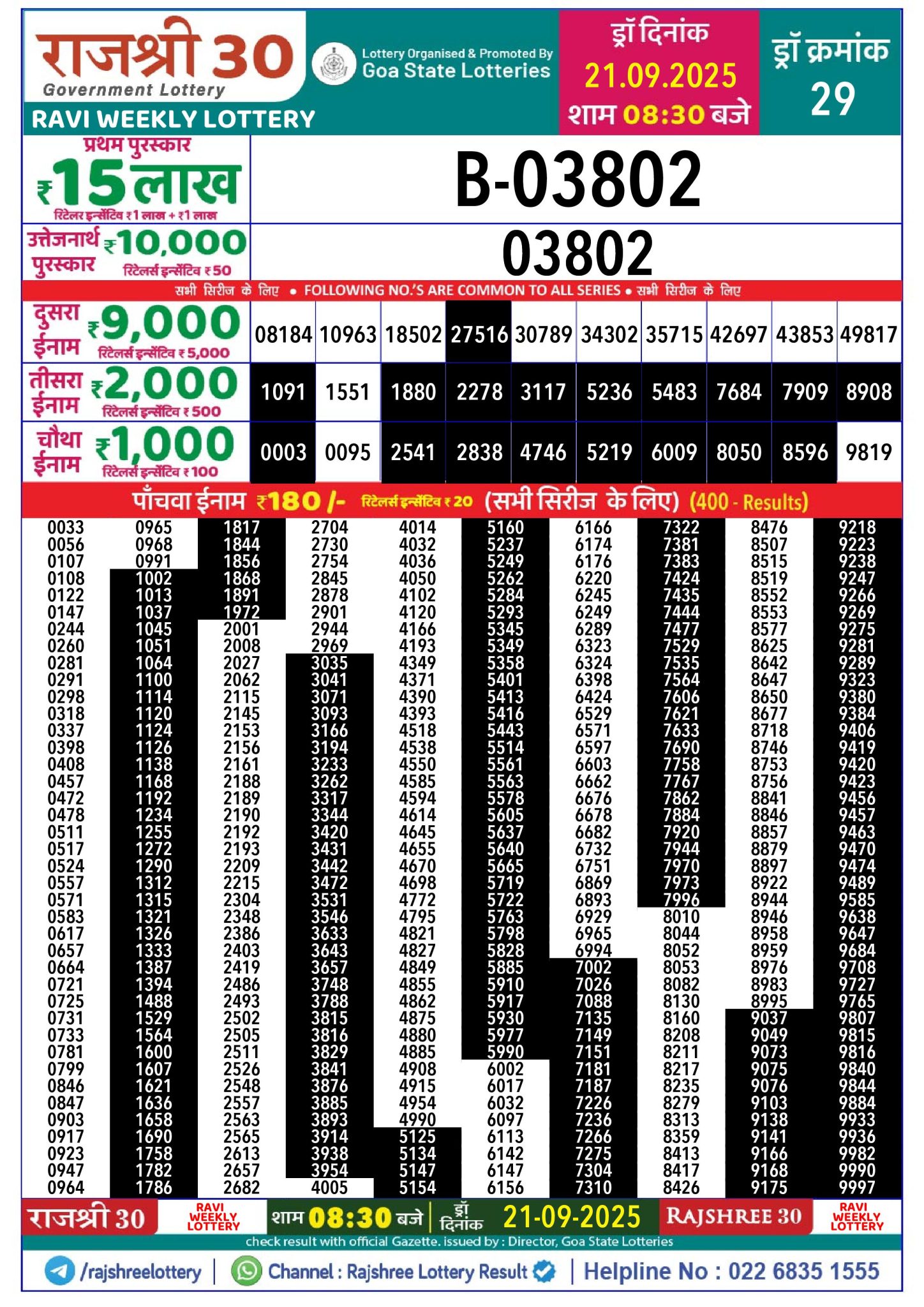 Rajshree Lottery Result - Everest Lottery Result Today
