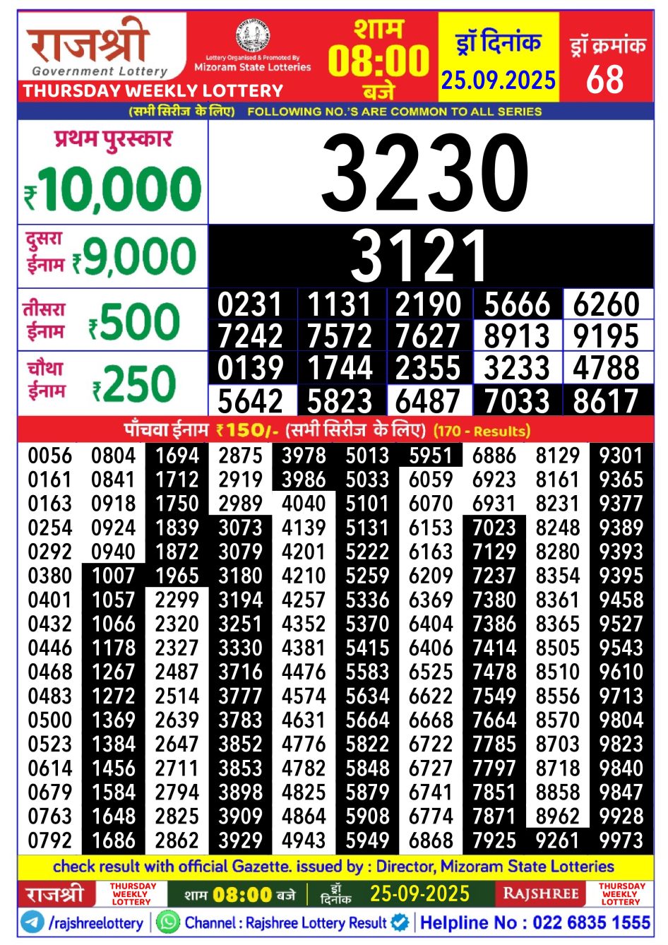 Rajshree Lottery Result - Everest Lottery Result Today