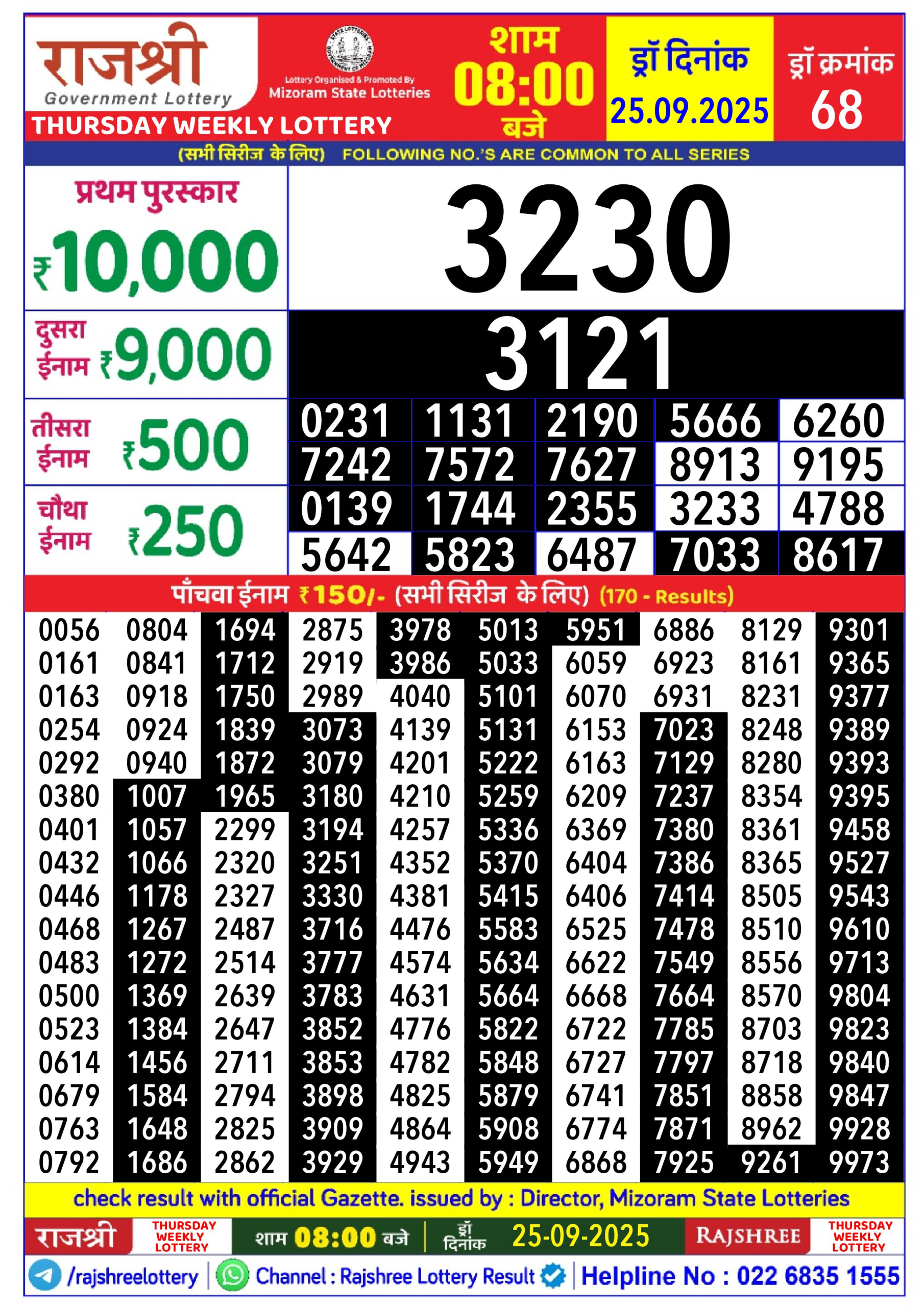 Rajshree Lottery Result - Everest Lottery Result Today