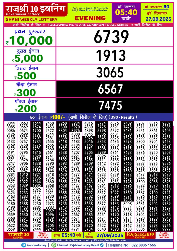 Rajshree 10 Evening Shani Weekly Lottery 5.40pm Result 27 September ...
