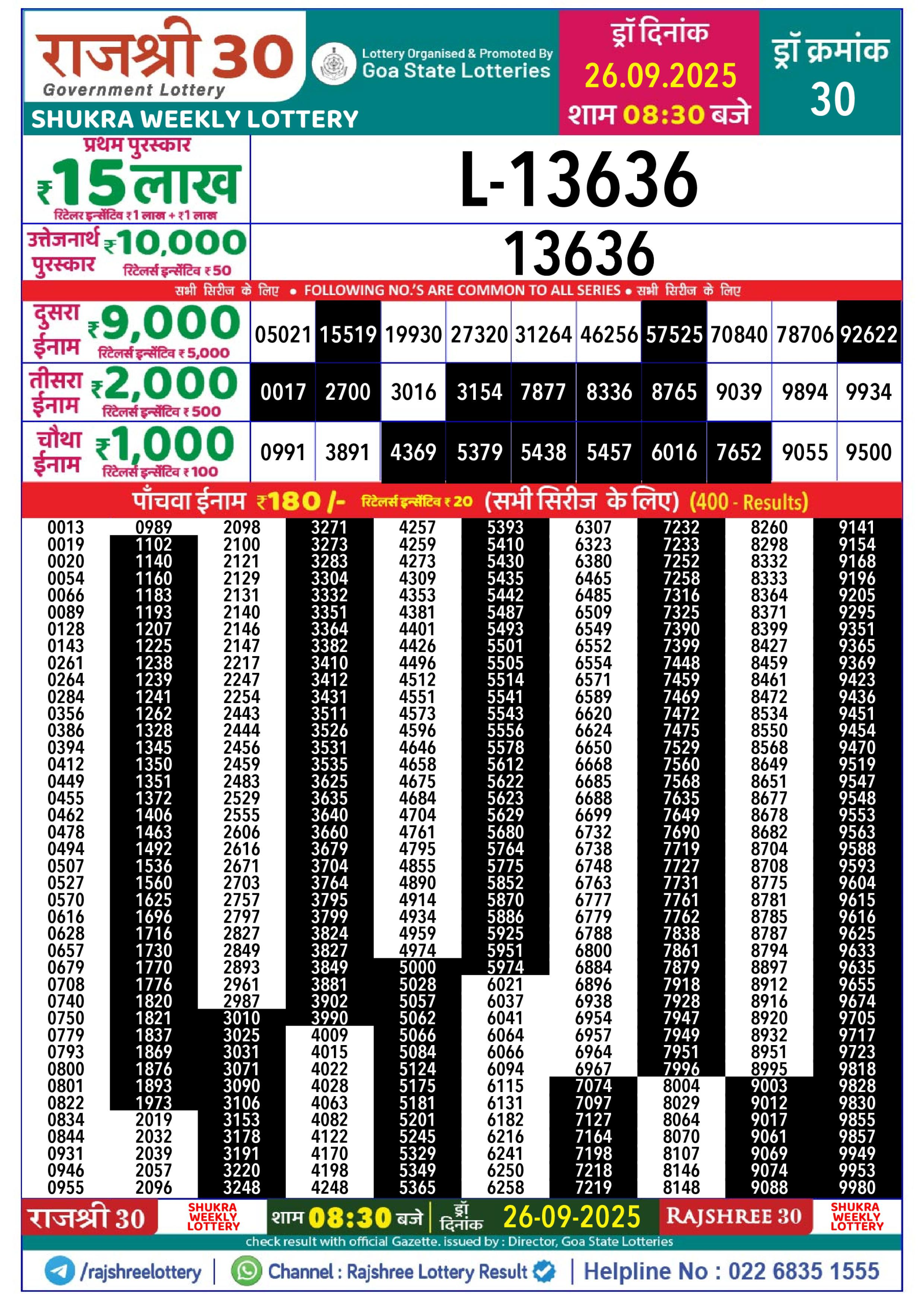 Rajshree Lottery Result - Everest Lottery Result Today