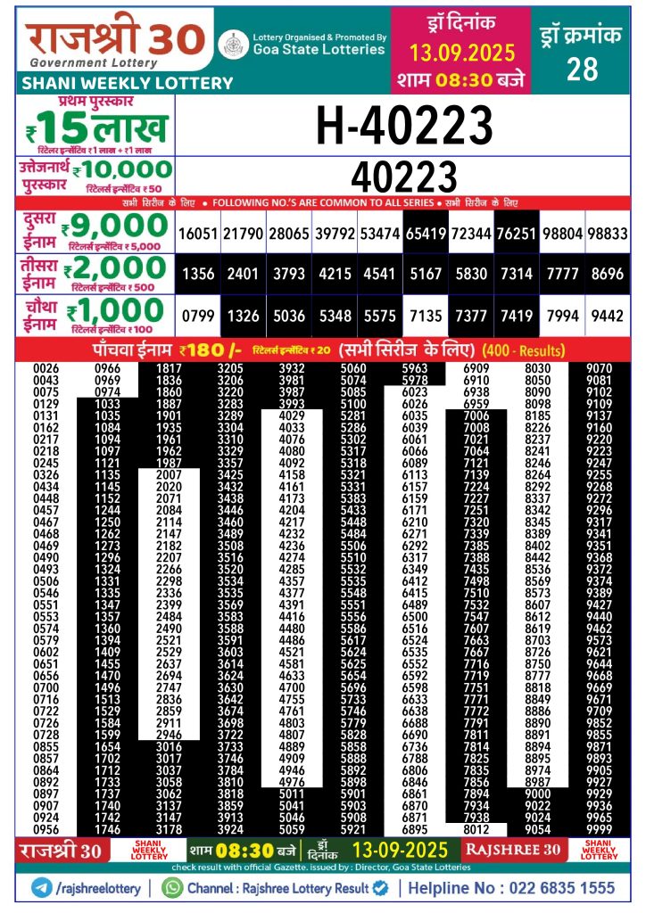Rajshree 30 Shani Weekly Lottery 8.30pm Result 13 September 2025 Published