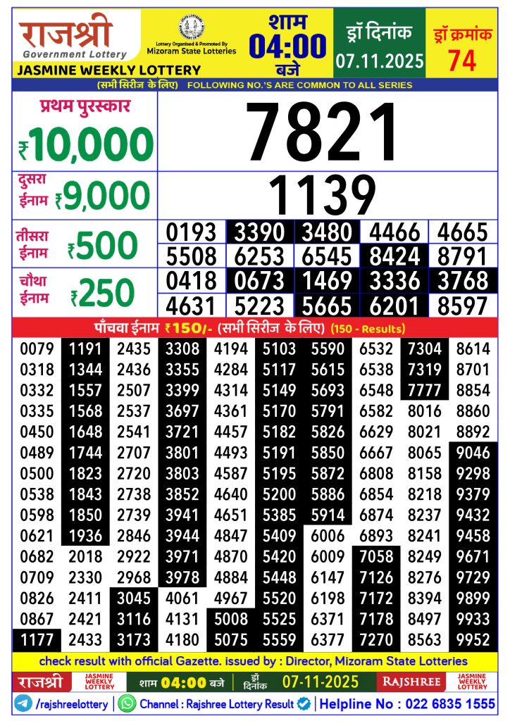 Rajshree Jasmine Weekly Lottery 4pm Result 07 November 2025 Published