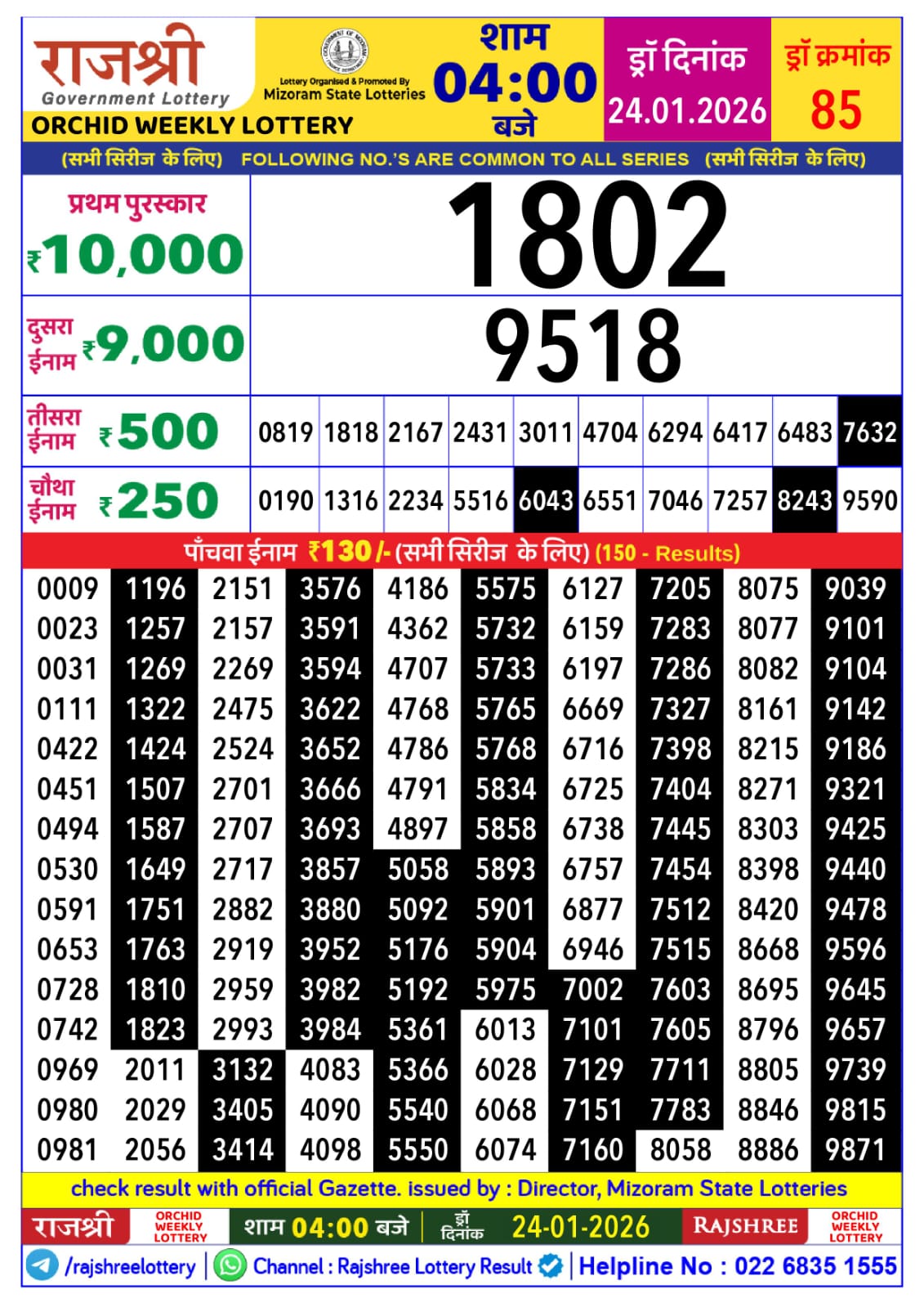 Rajshree Orchid Weekly Lottery 4pm Result 24 January 2026 Published