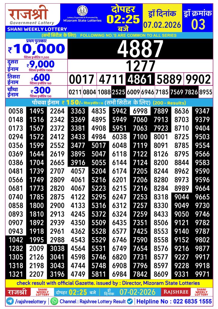 Rajshree Shani Weekly Lottery 2.25pm Result 07 February 2026 Published