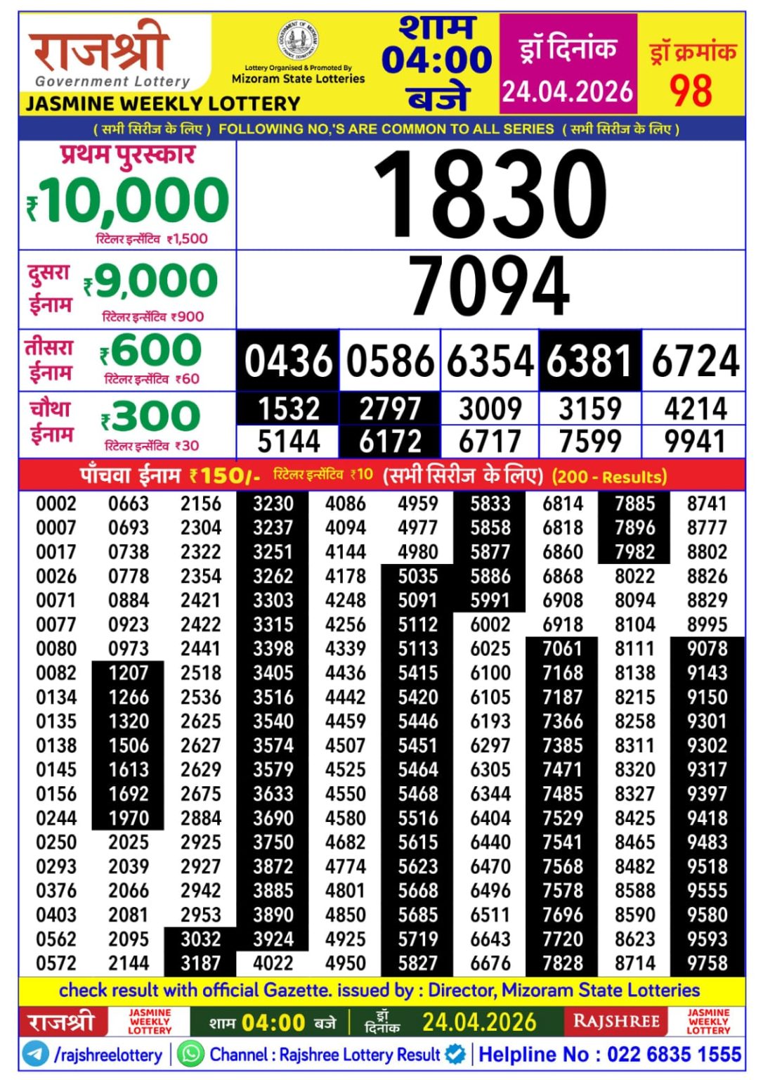 Rajshree Jasmine Weekly Lottery 4pm Result 24 April 2026 Published