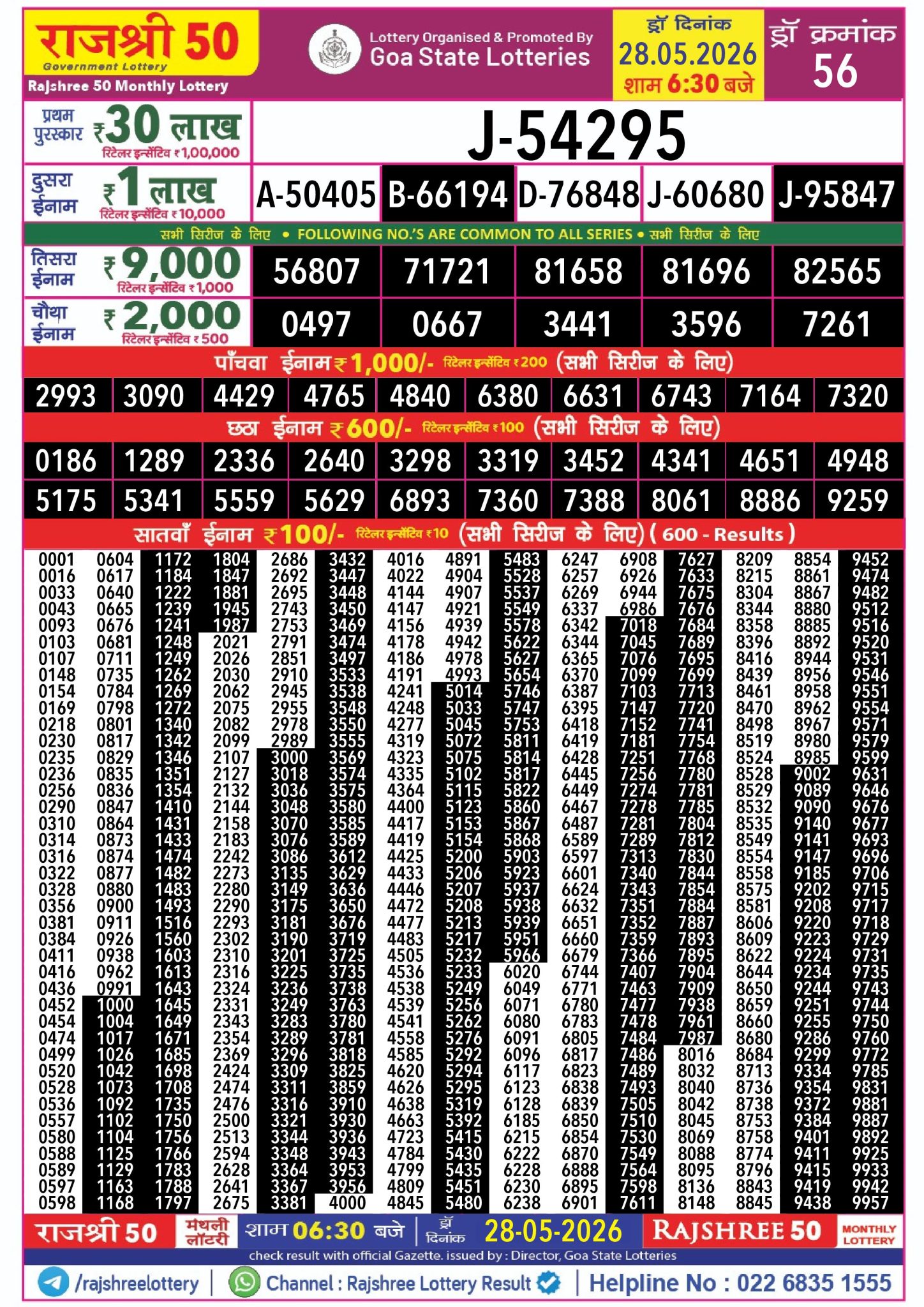 Rajshree 50 Monthly Lottery Result 28 May 2026 Published