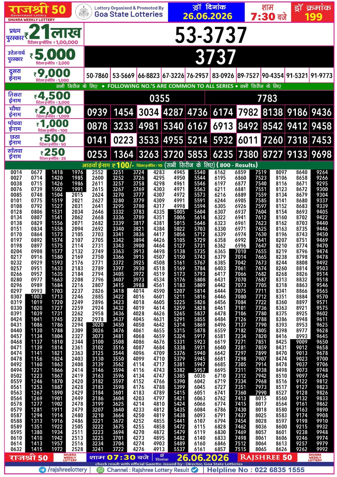 Rajshree 50 Shukra Weekly Lottery 7:30pm Result 26 June 2026 Published