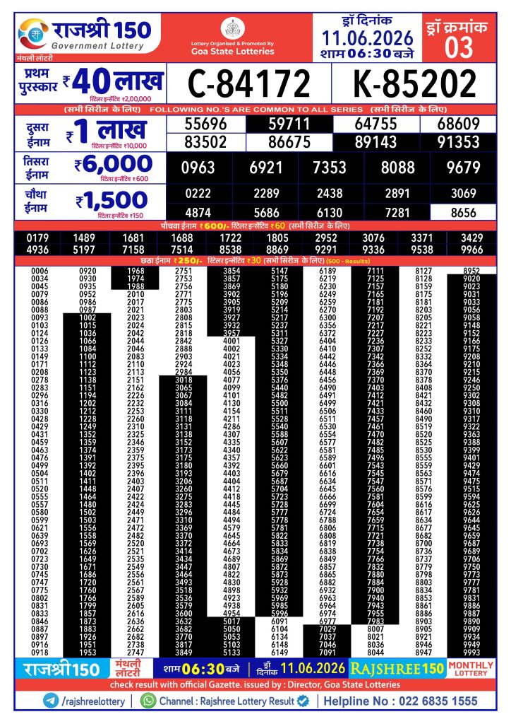 Rajshree 150 Monthly Lottery Result 11 June 2026 Published