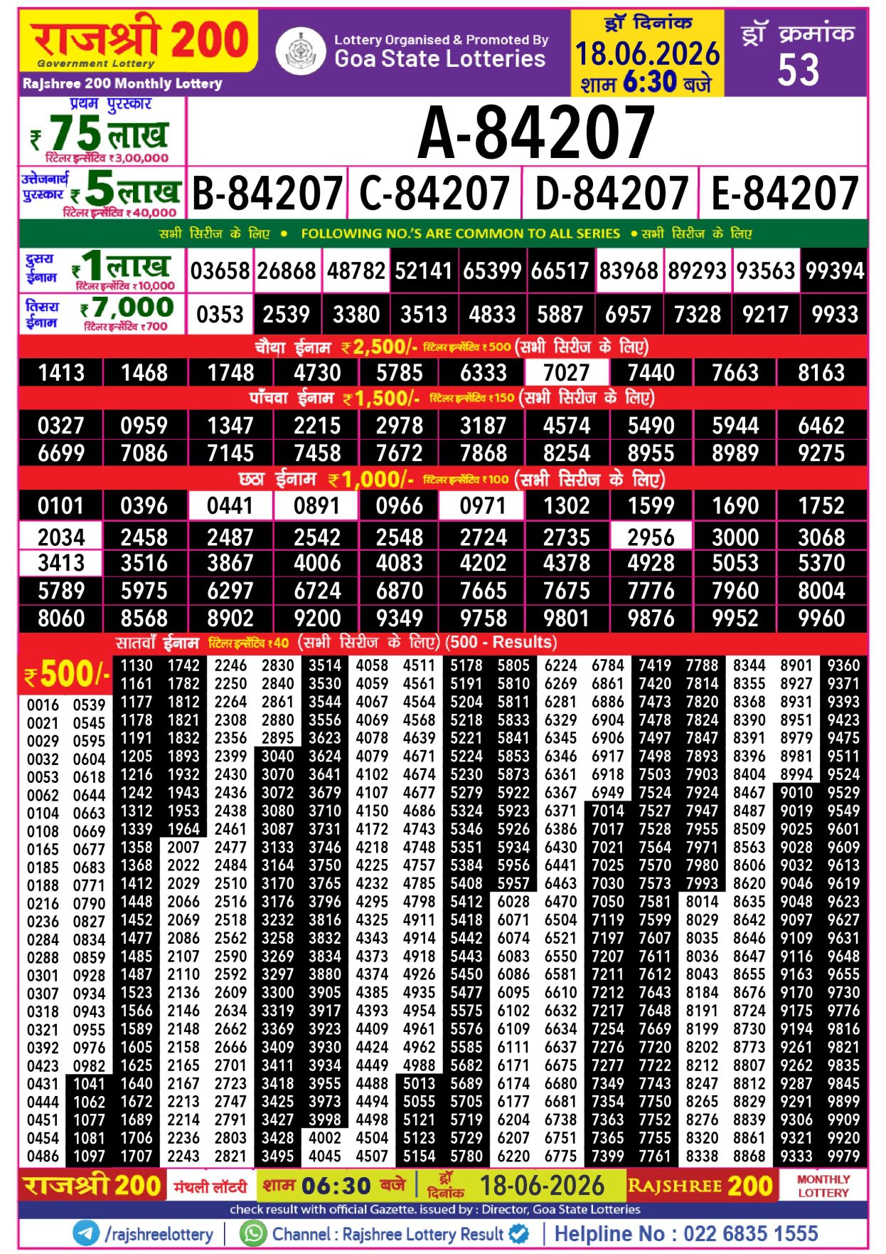 Rajshree 200 Monthly Lottery Result 18 June 2026 Published